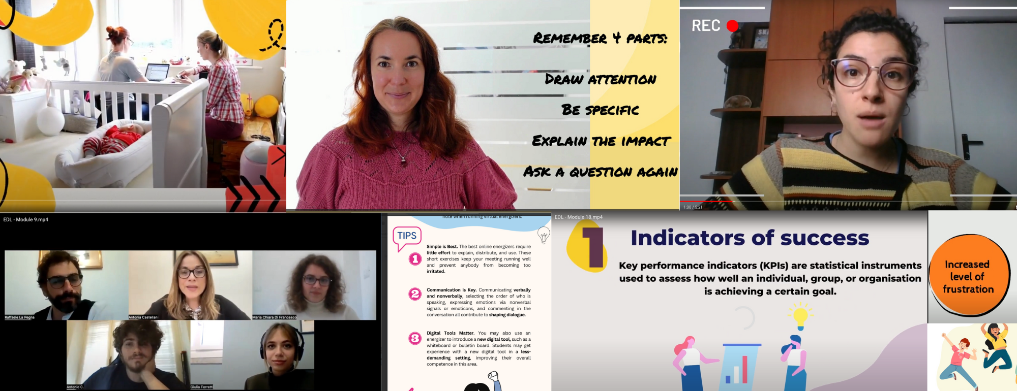 Overview of the EDL project learning modules - Emotional Distance Learning